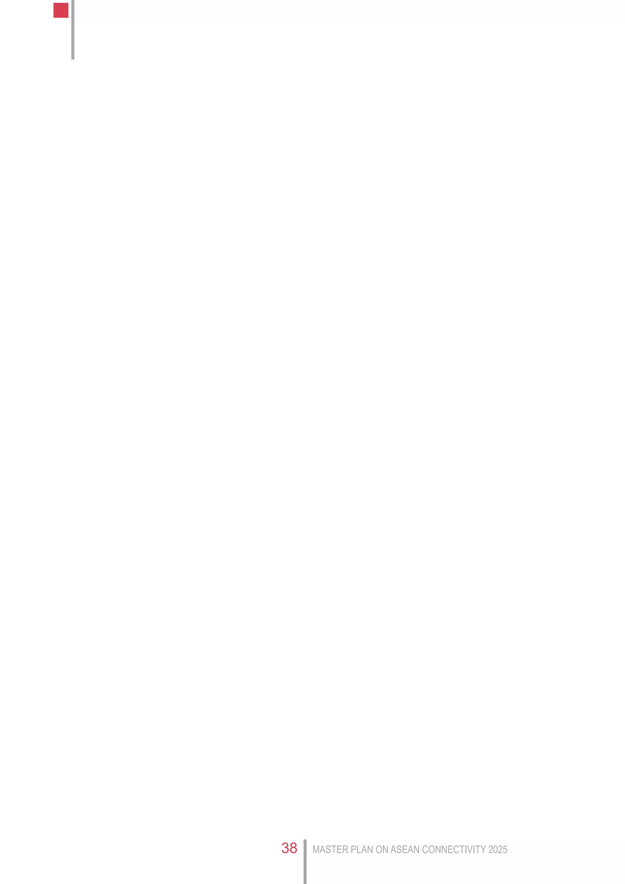 Master Plan ASEAN Connectivity 2025 | PDF