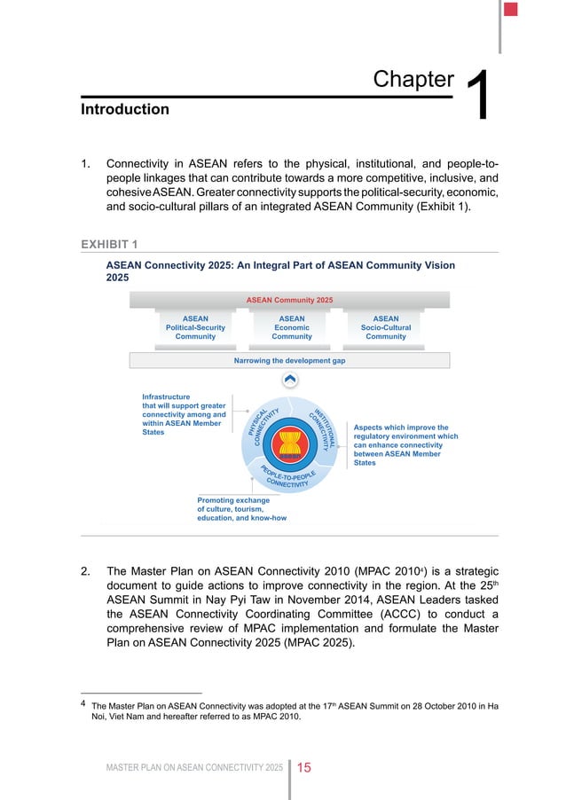 Master Plan ASEAN Connectivity 2025 | PDF | Asia Travel | Travel Locations