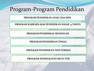 Master plan education | PPTX