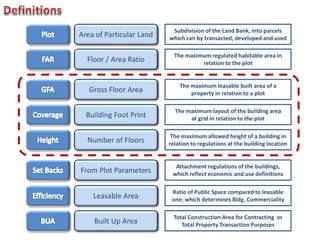 Master plan evolution | PPT