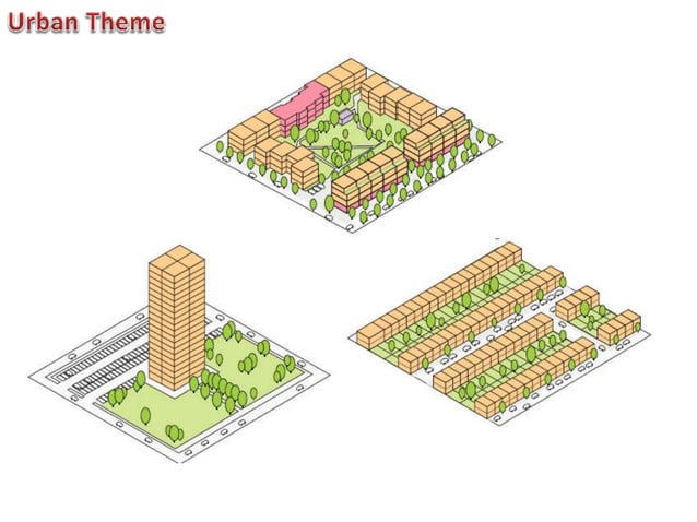 Master plan evolution | PPT