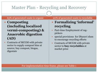 Master plan for Solid Waste Management in Mumbai, India | PPTX