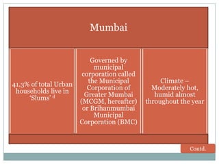 Master plan for Solid Waste Management in Mumbai, India | PPTX