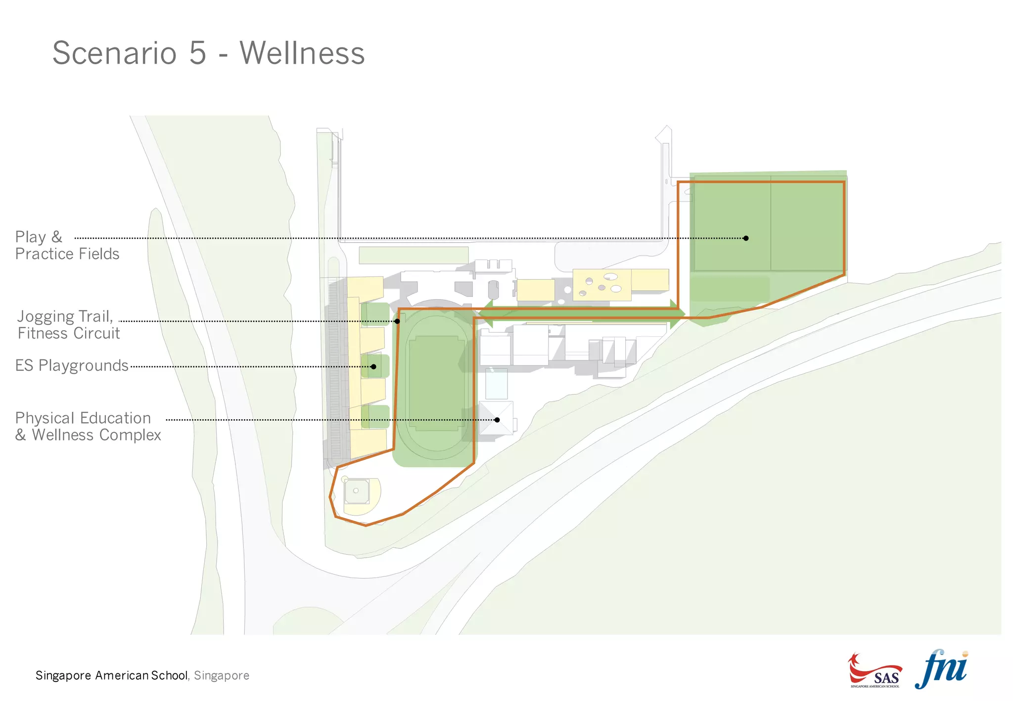 Master Plan Framework | PDF