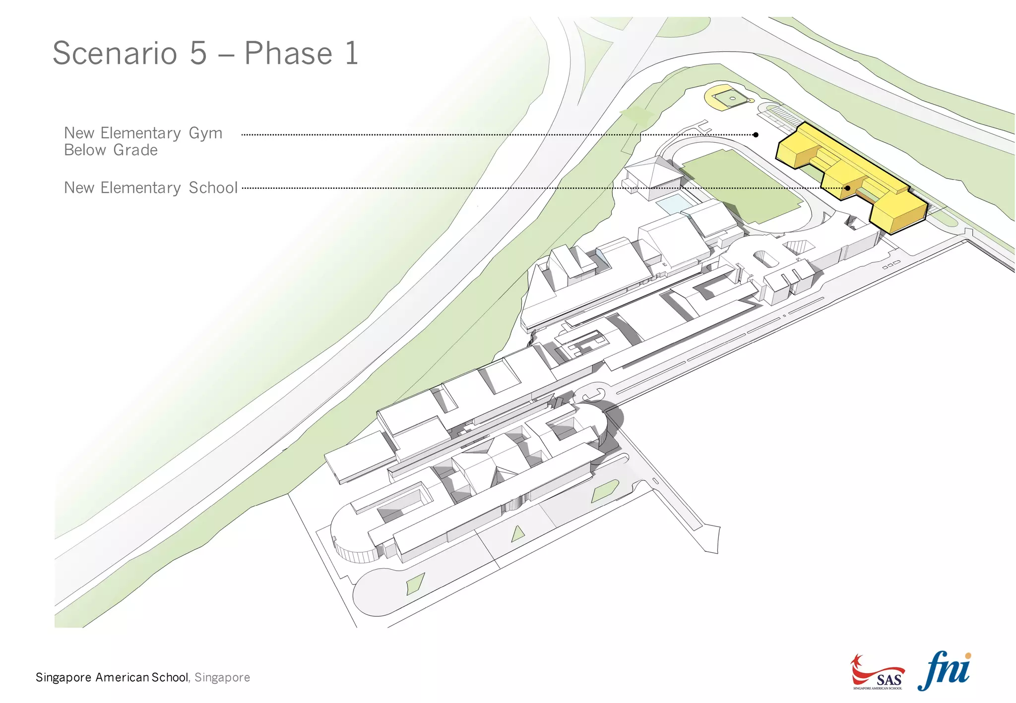 Master Plan Framework | PDF