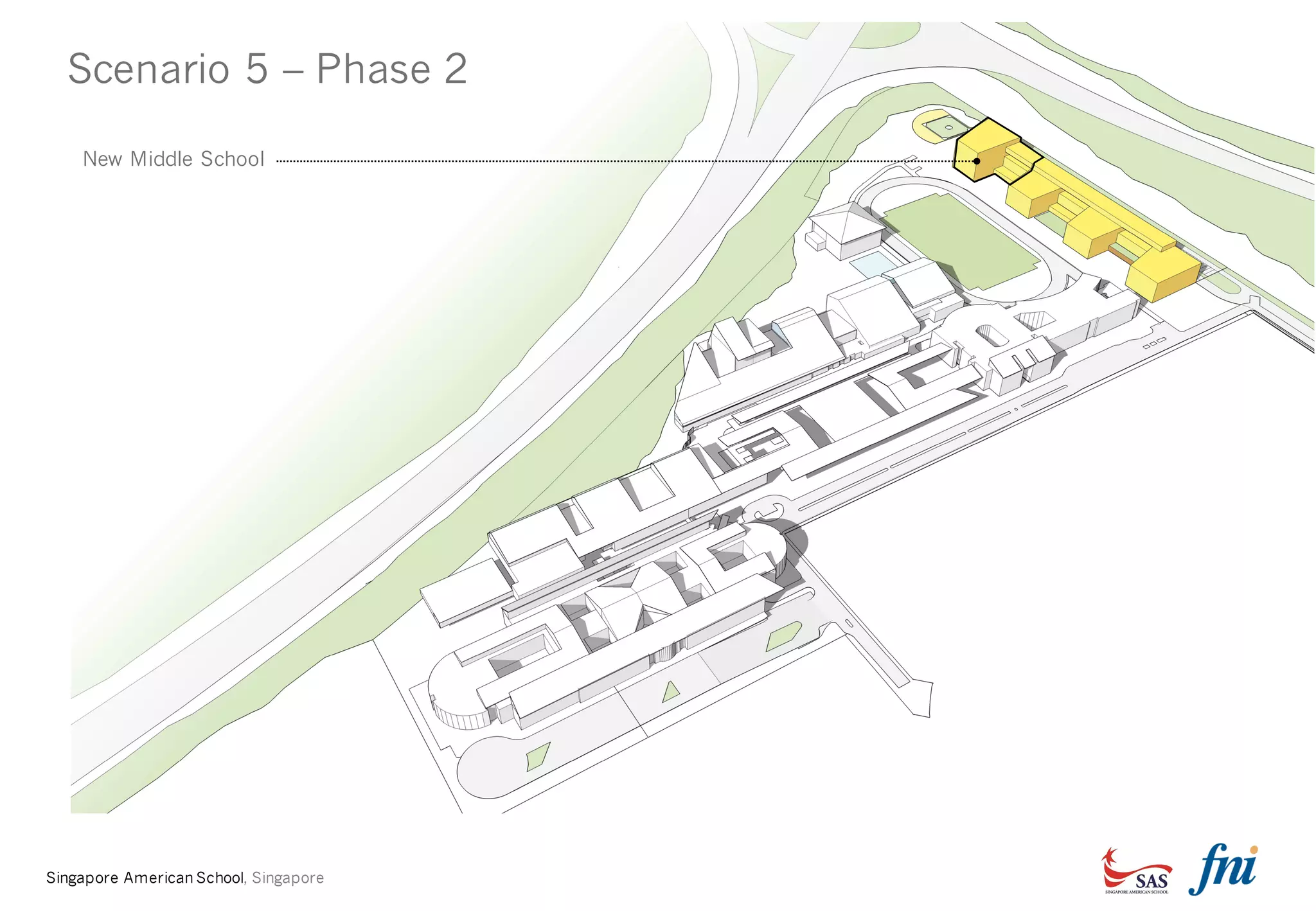 Master Plan Framework | PDF