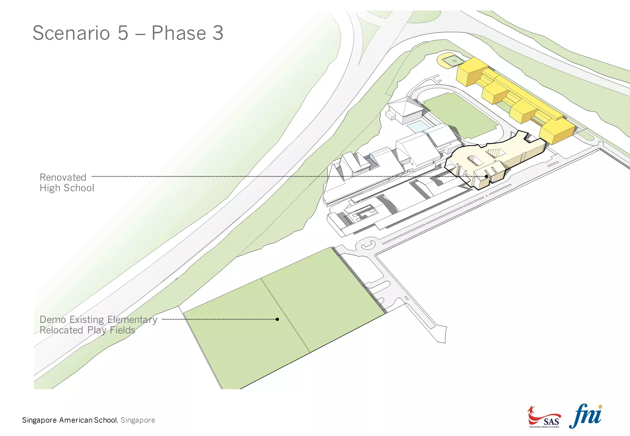 Master Plan Framework | PDF