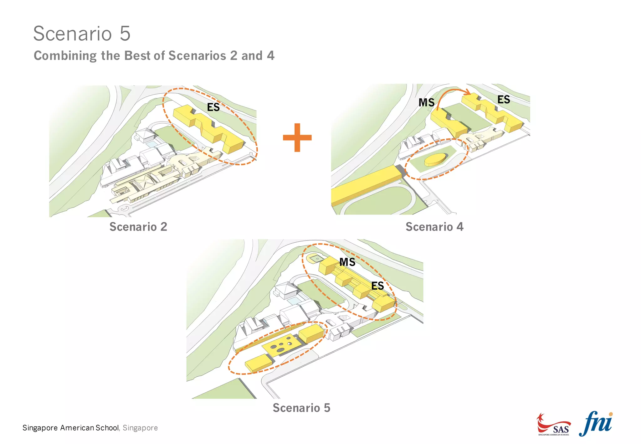 Master Plan Framework | PDF