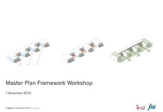 Master Plan Framework | PDF