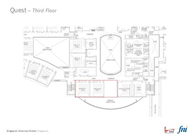 Master Plan Framework