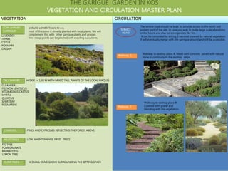 Master plan garigue garden | PPT