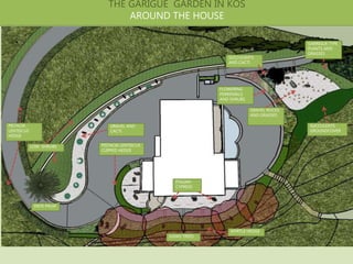 Master plan garigue garden | PPT