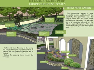 Master plan garigue garden | PPT