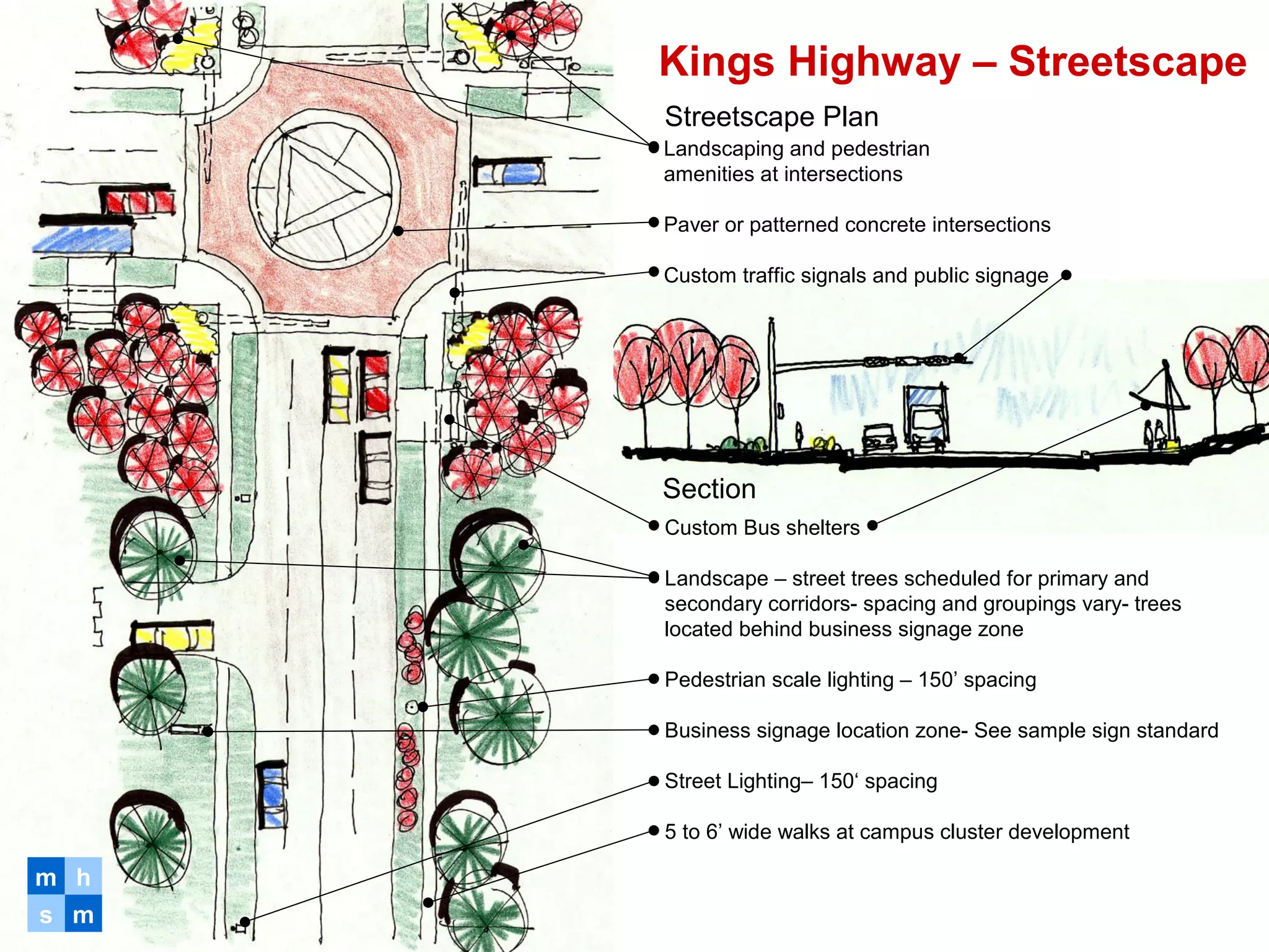 Intertech Science Park Master Plan overview | PPT