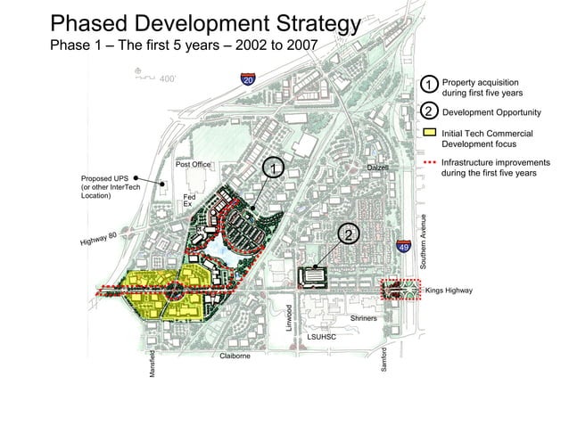 Intertech Science Park Master Plan overview | PPT