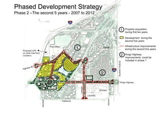 Intertech Science Park Master Plan overview | PPT