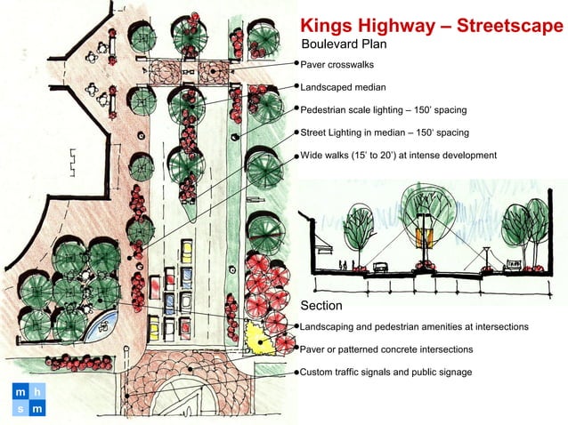 Intertech Science Park Master Plan overview | PPT