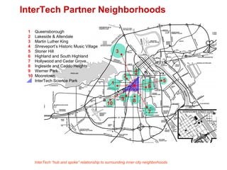 Intertech Science Park Master Plan overview | PPT