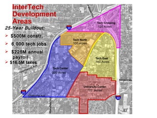 Intertech Science Park Master Plan overview | PPT