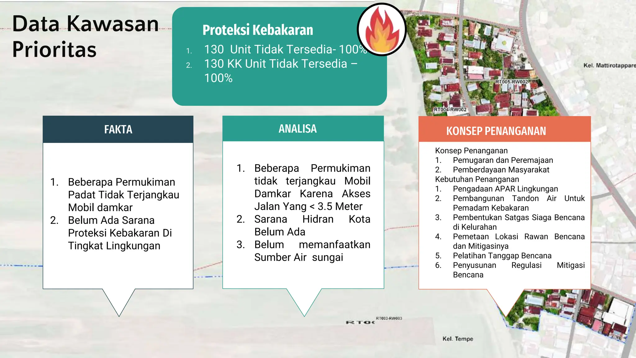 MASTERPLAN KAWASAN KUMUH PRIORITAS PPKT.pptx