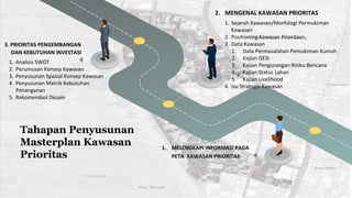 MASTERPLAN KAWASAN KUMUH PRIORITAS PPKT.pptx