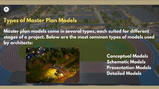 Master Plan Model Making A Complete Guide for Architects | PPT