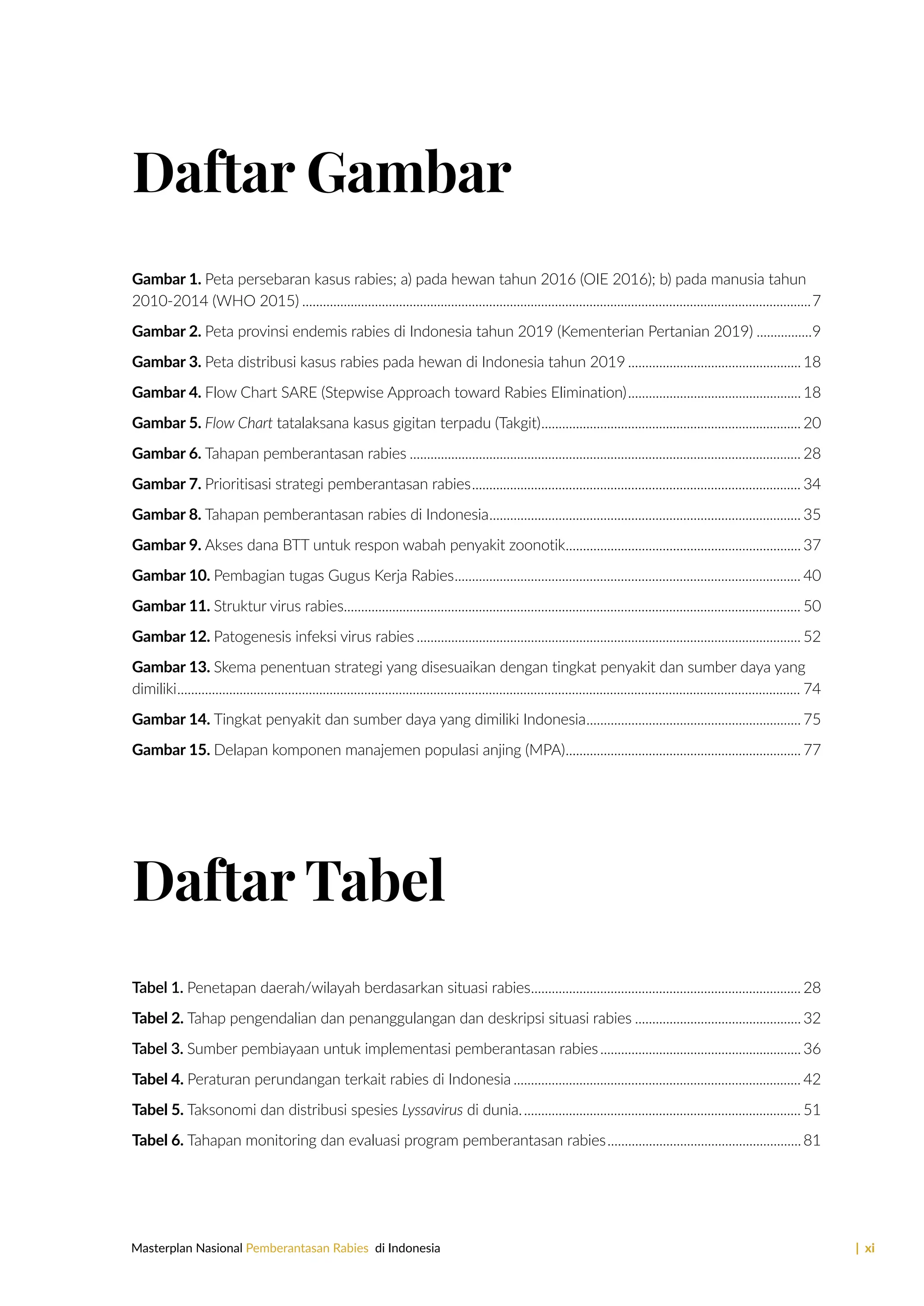 Masterplan Nasional Pemberantasan Rabies di Indonesia.pdf