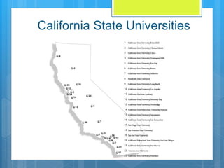 The Master Plan For Higher Education | PPTX