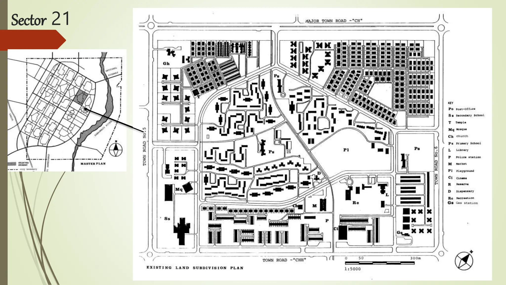 Master Plan of Gandhi Nagar.pptx