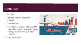 Master plan on asean connectivity 2025 and regional group presentation ...