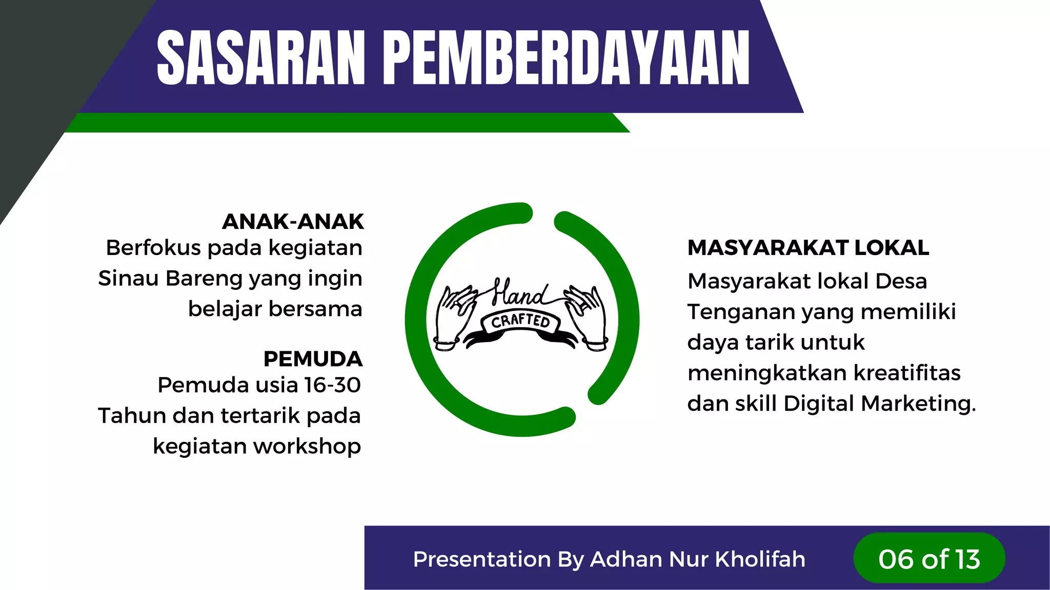 Masterplan Program Volunteer (Adhan Nur Kholifah).pdf