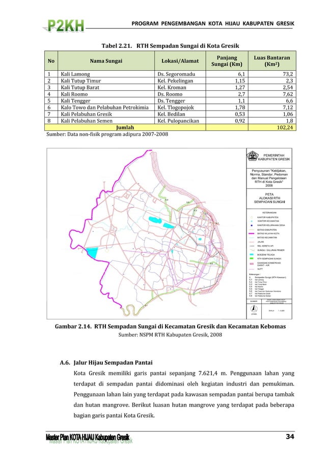 Draft Master Plan RTH P2KH Gresik 2012- agustus 2012_draft final