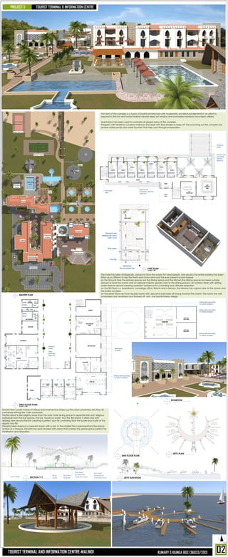 Master plan sheet 2 b | PDF