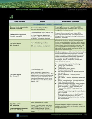 UltraSystems Masterplanning SOQ | PDF