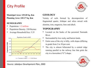 Master Plan by SPA Bhopal | PPTX