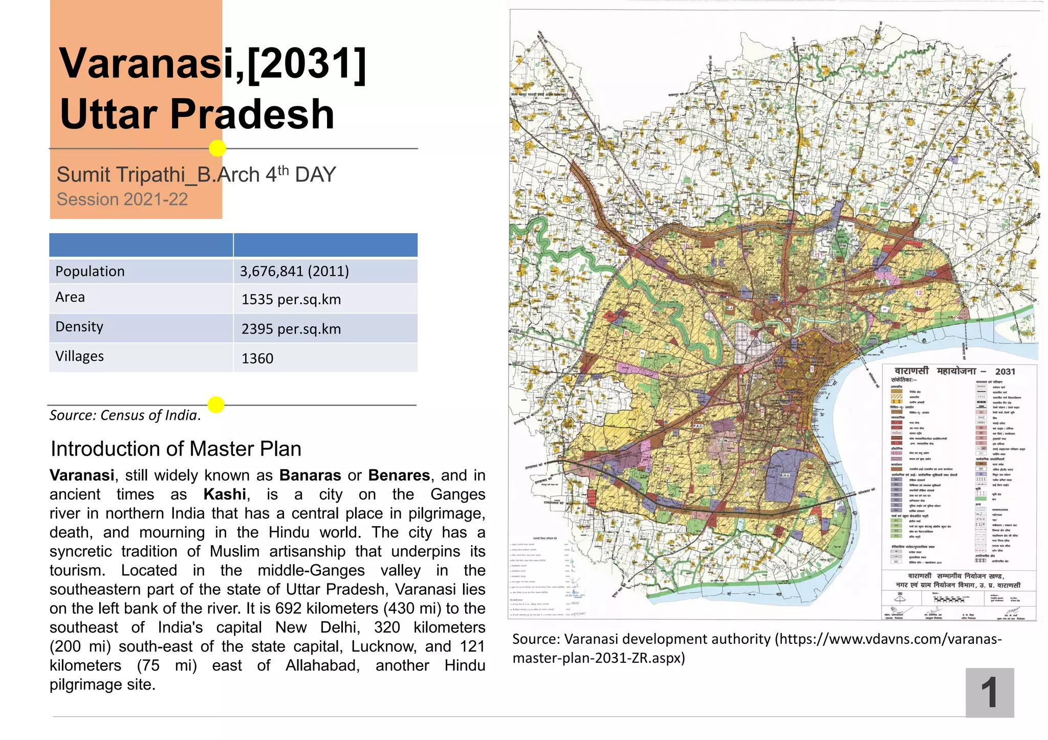 Masterplan Varanasi Review.pdf
