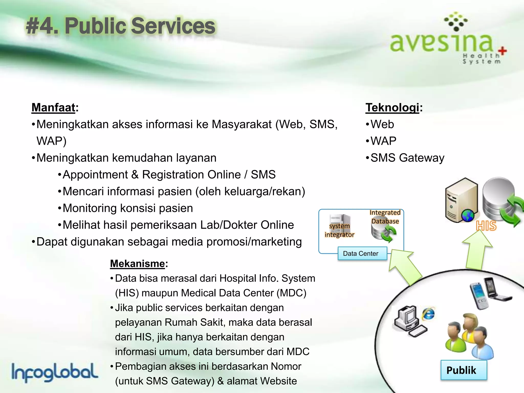 Masterplan Yayasan | PPTX
