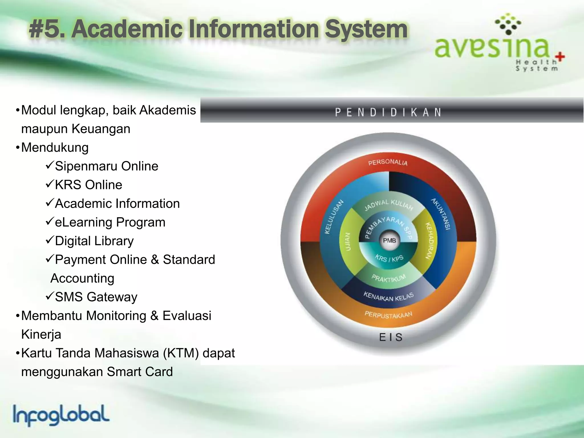 Masterplan Yayasan | PPTX