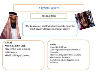 Al-Andalus & Christian Kingdoms 2º D+F | PDF