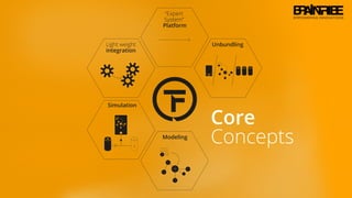 Master Presales deck V3 | PDF | Computer Software and Applications ...