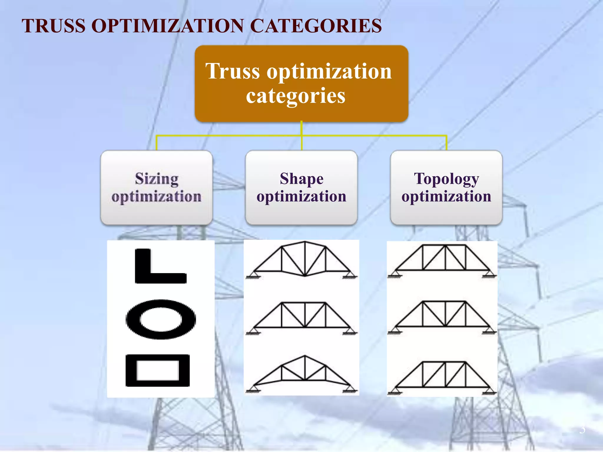 Structural optimization.pptx