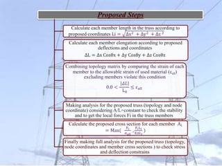 Structural optimization.pptx
