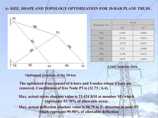 Structural optimization.pptx | Genetics | Science
