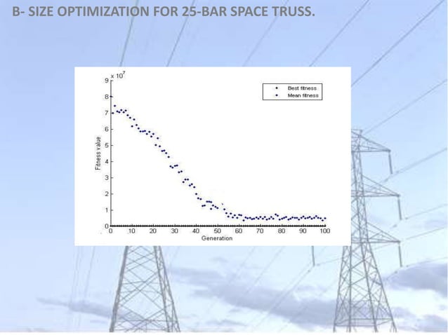 Structural optimization.pptx | Genetics | Science