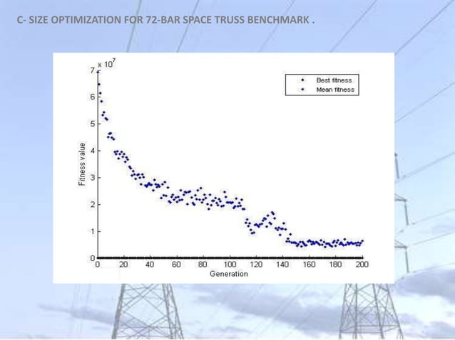 Structural optimization.pptx | Genetics | Science