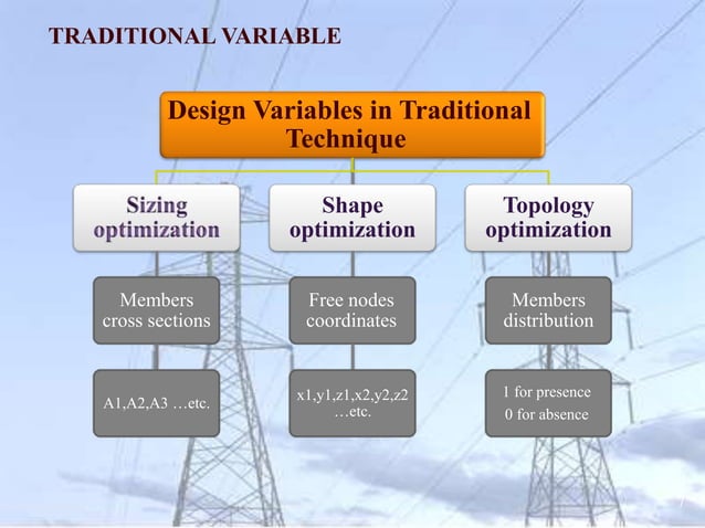 Structural optimization.pptx | Genetics | Science