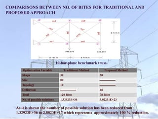 Structural optimization.pptx