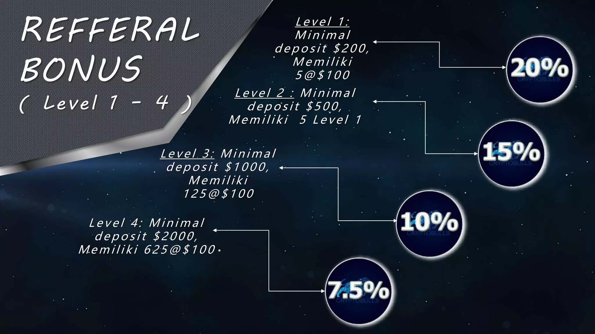 Alchemist Coin : The New Future Cryptocurrency | PPTX