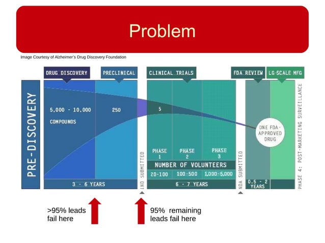 Systems biology in polypharmacology: explaining and predicting drug ...