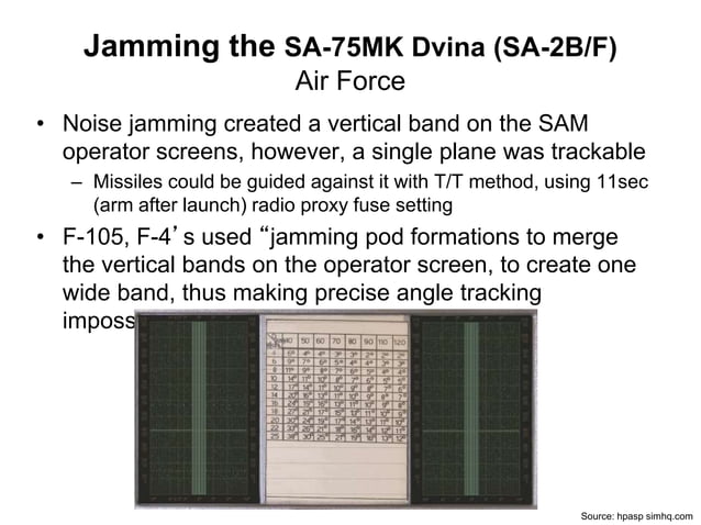 SIGINT Collection • ELINT and